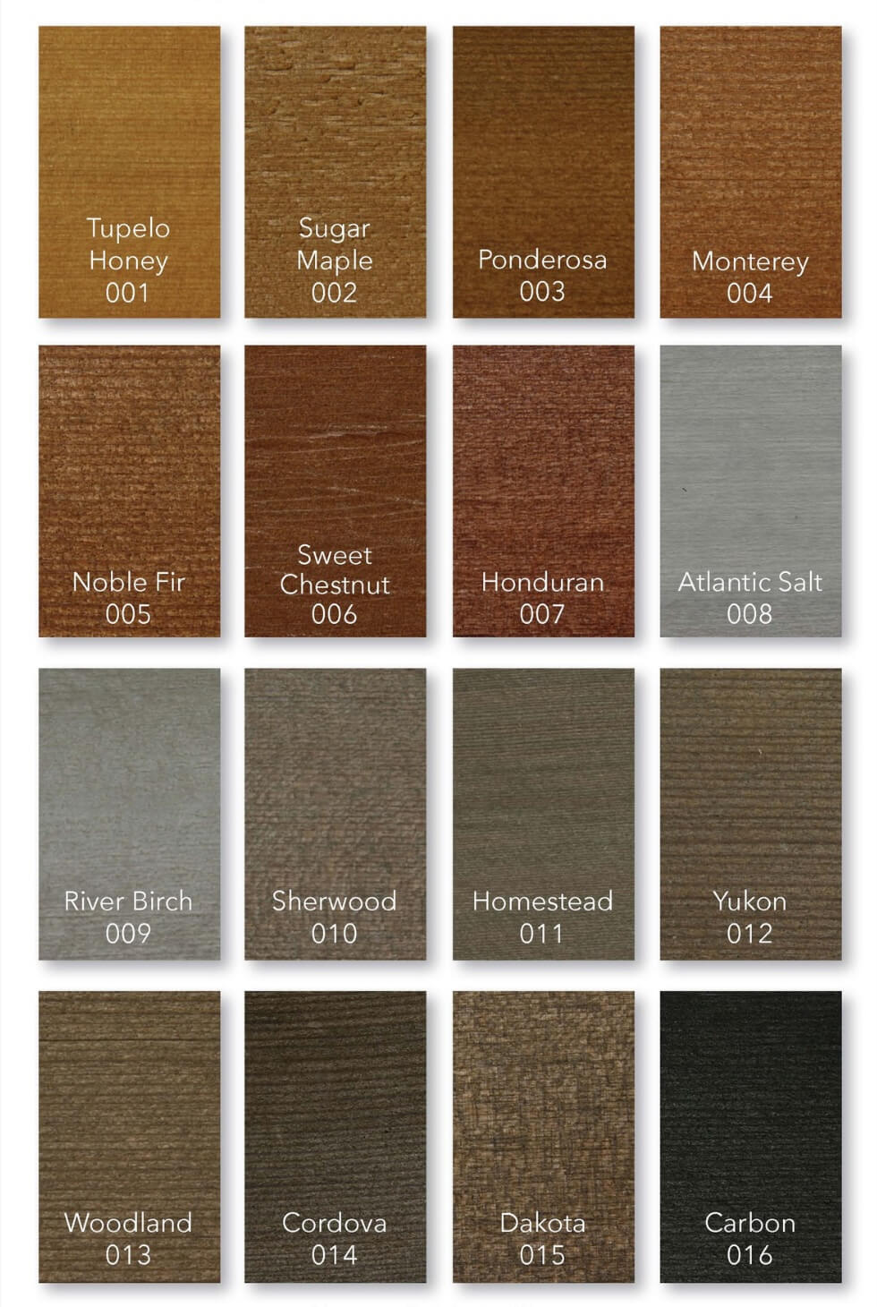 C2 Guard — Wood & Masonry Protection System | C2 Paint