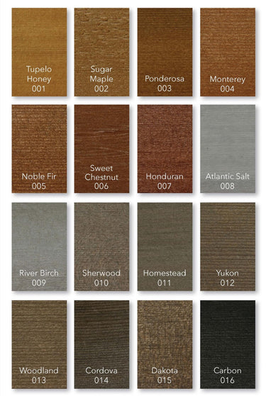 C2 Guard — Wood & Masonry Protection System | C2 Paint